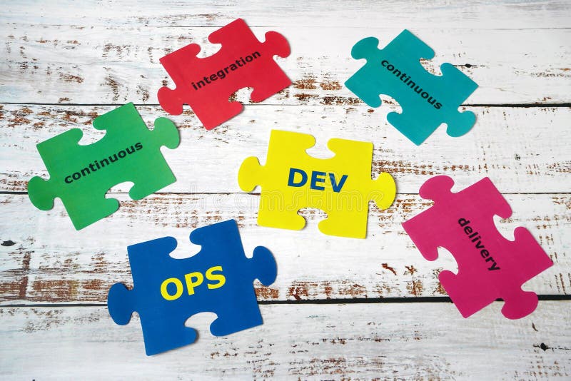 DevOps Concept for Software Engineering Culture and Practice of ...