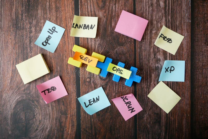 DevOps Concept for Software Engineering Culture and Practice of ...