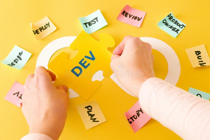 DevOps Concept for Software Engineering Culture and Practice Stock ...