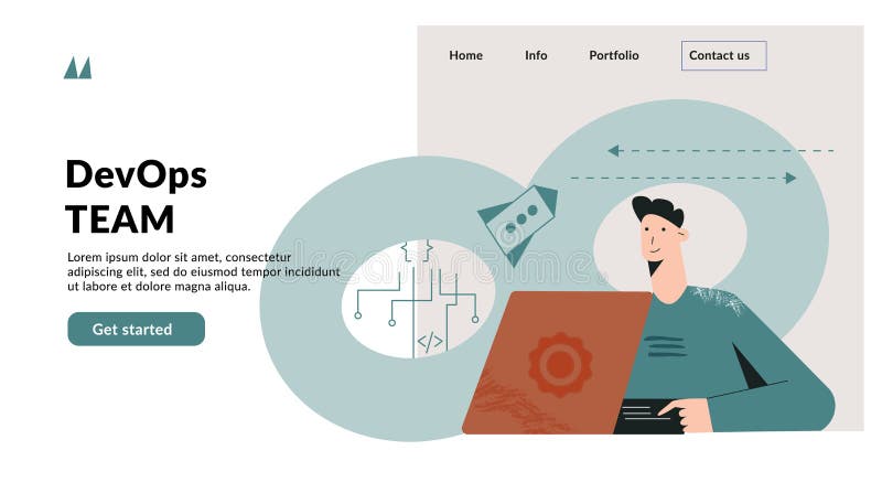 DevOps Concept. Template for Website Stock Vector - Illustration of ...