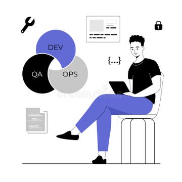 DevOps Developer Concept. Programmer Working on Software Development, Operations Process ...