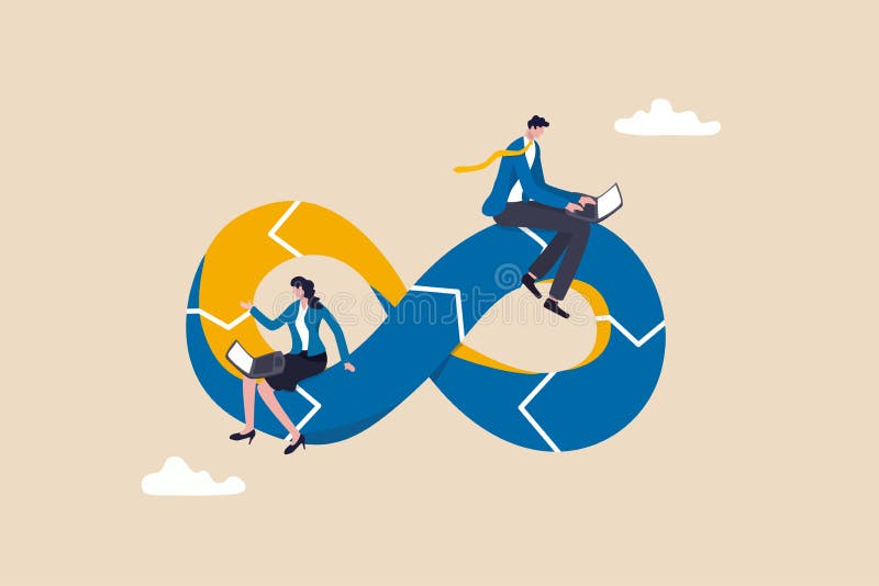Devops, Development Operation for Agile Software Development, Working ... Devops, Development Operation for Agile Software Development, Working ...