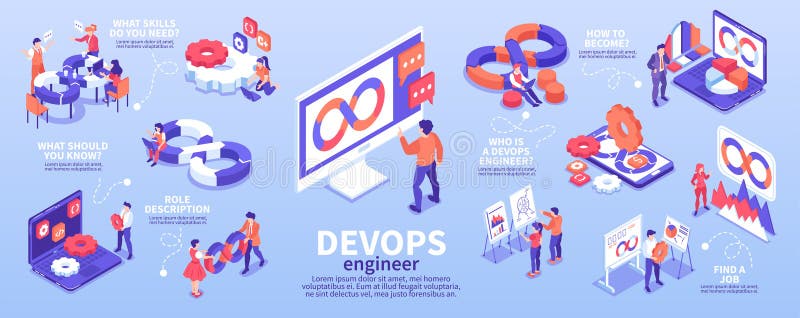 Devops Engineer Stock Illustrations – 352 Devops Engineer Stock ...