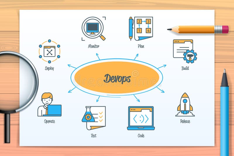 Devops Engineering Service Chart with Icons and Keywords Stock ...