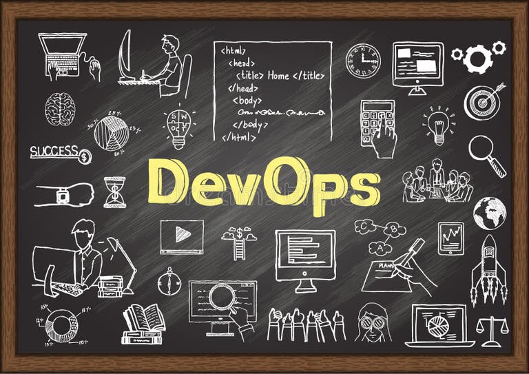 Devops Banner Stock Illustrations – 566 Devops Banner Stock ...