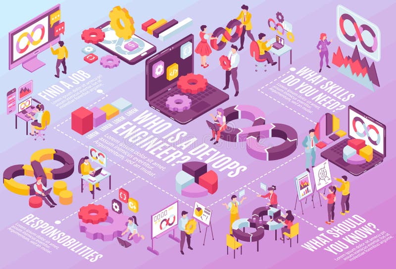 Devops Horizontal Illustration Stock Vector - Illustration of ...