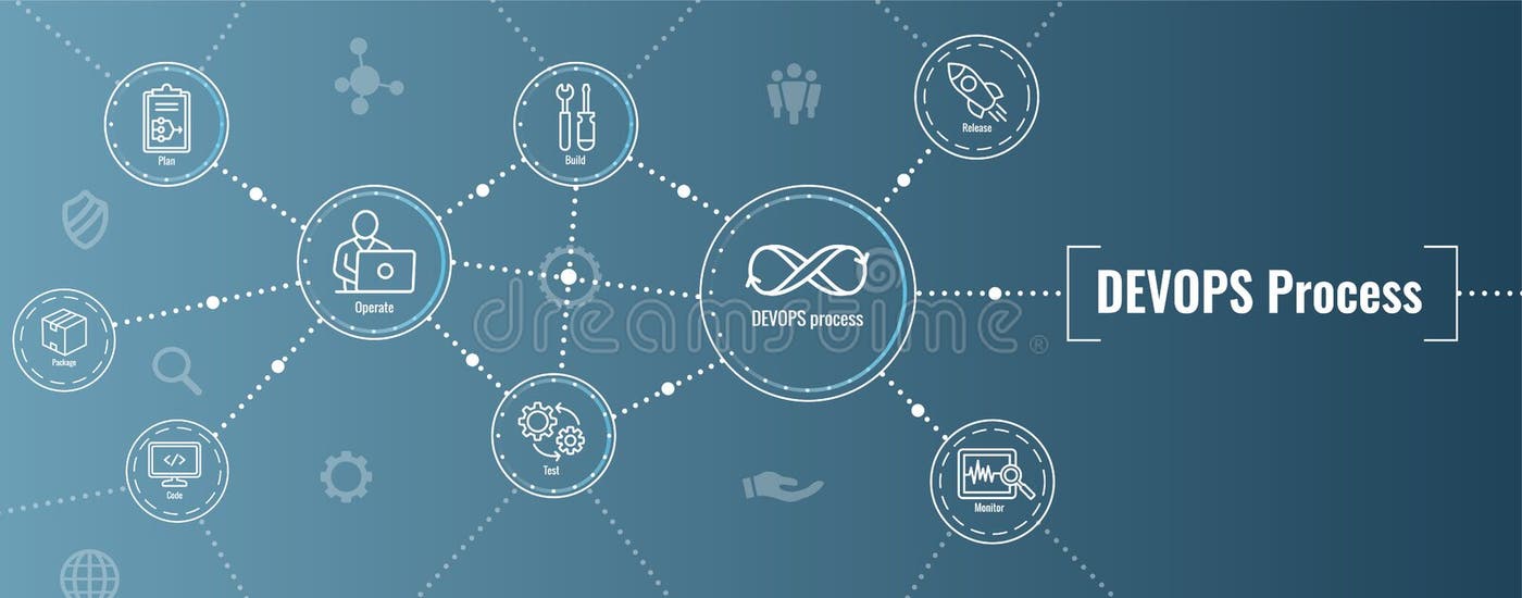 Ops Icon Stock Illustrations – 596 Ops Icon Stock Illustrations ...