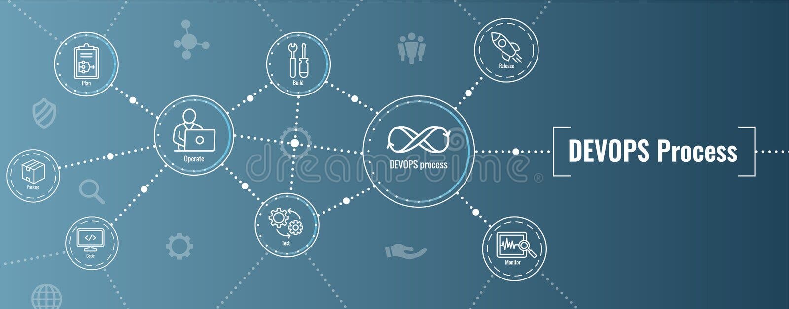 System Integration Icon Stock Illustrations – 7,273 System Integration ...