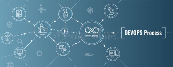 Devops Banner Stock Illustrations – 566 Devops Banner Stock ...