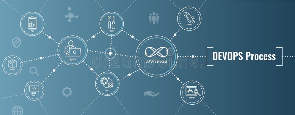 Dev Ops Stock Illustrations – 570 Dev Ops Stock Illustrations, Vectors ...