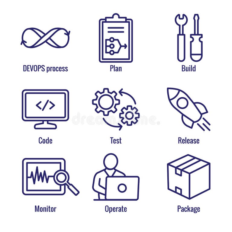 Ops Icon Stock Illustrations – 738 Ops Icon Stock Illustrations ...