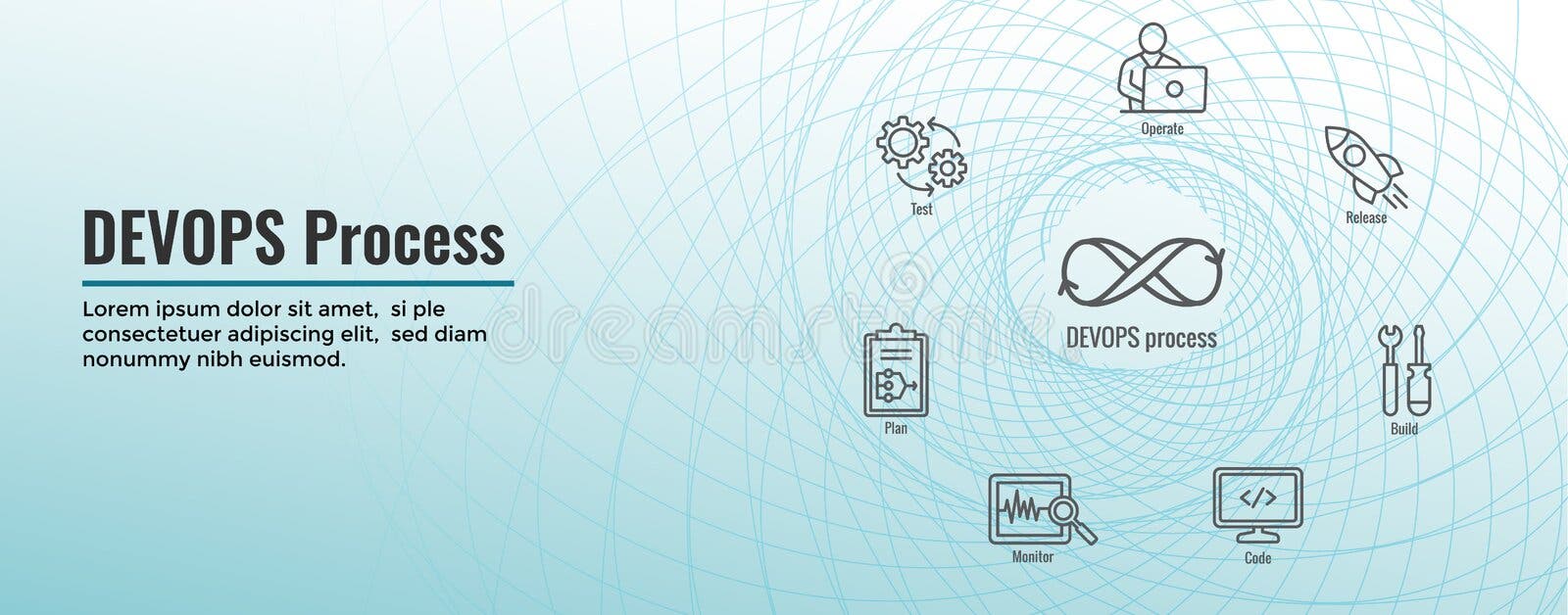 DevOps Icon Set - Dev Ops Web Header Banner Stock Vector - Illustration ...