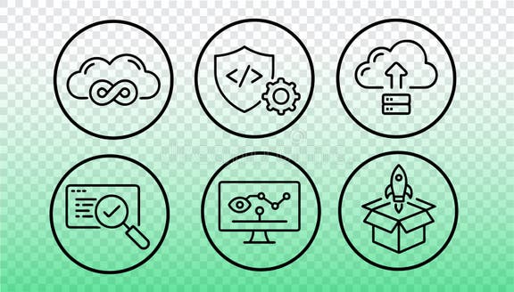 DevOps Process Automation Icons Set. Software Development Continuous ...