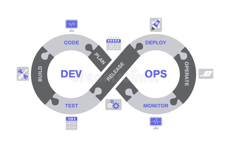 Agile Scheme Software Development Process Infographic. Software ... Agile Scheme Software Development Process Infographic. Software ...