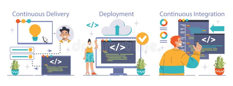 Software Development. Coding, Back-end and Front-end Engineering Stock Illustration ...