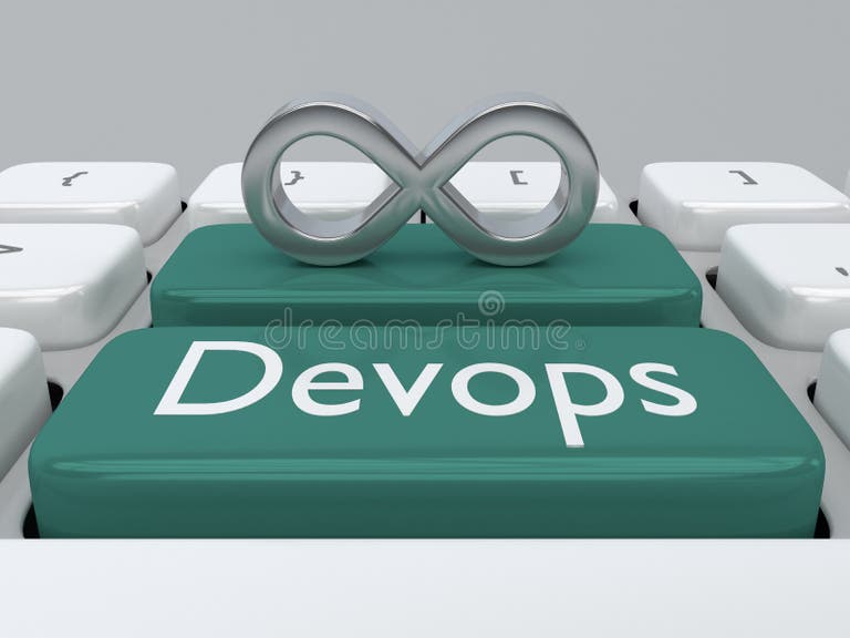 Script Devops Stock Illustrations – 124 Script Devops Stock ...