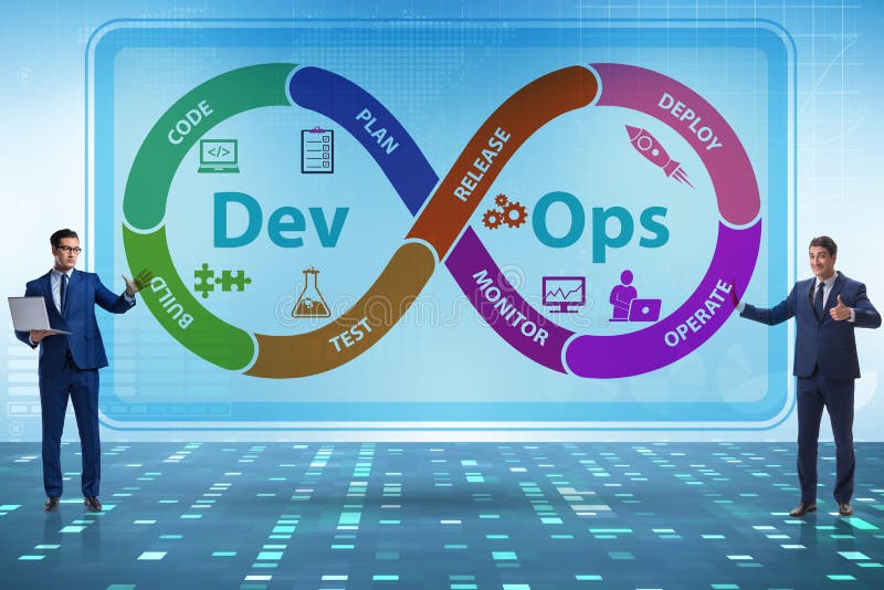 DevOps Software Development it Concept Stock Photo - Image of network ...