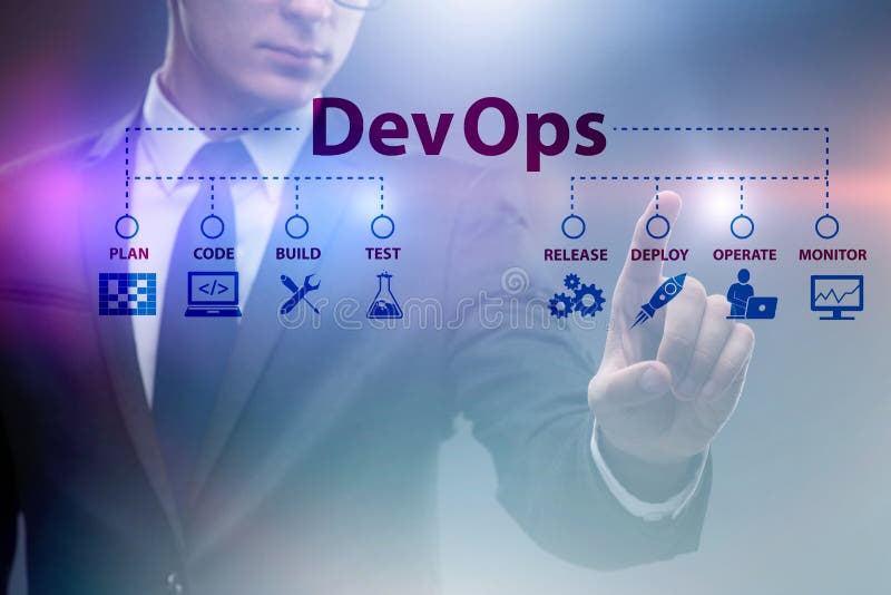 DevOps Software Development it Concept Stock Photo - Image of devops ...