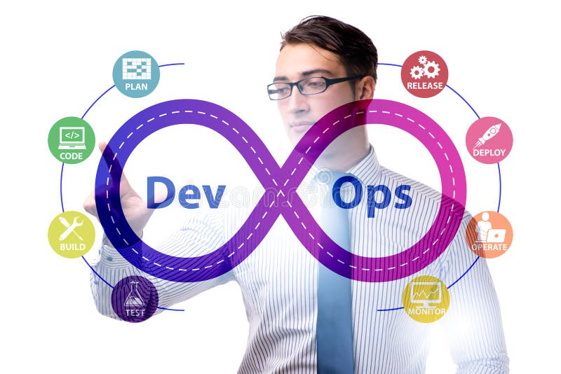 DevOps Software Development it Concept Stock Image - Image of ...