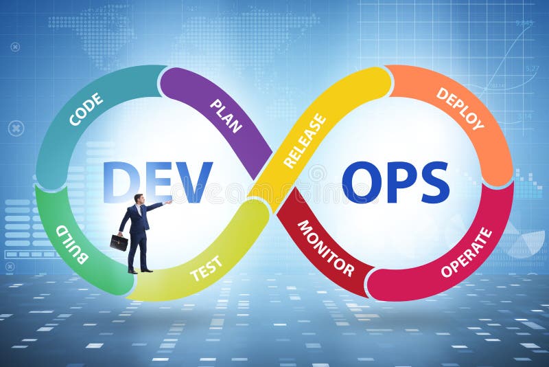 DevOps Software Development it Concept Stock Image - Image of business ...