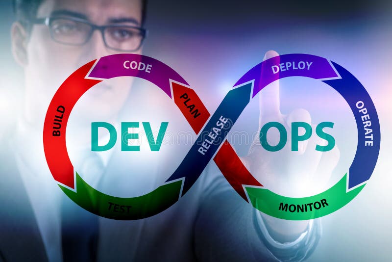 DevOps Software Development it Concept Stock Photo - Image of business ...