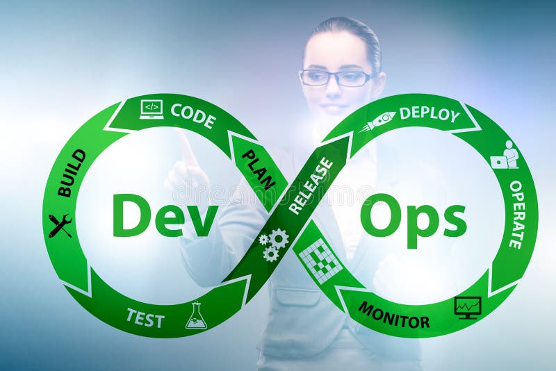 DevOps Software Development it Concept Stock Photo - Image of ...