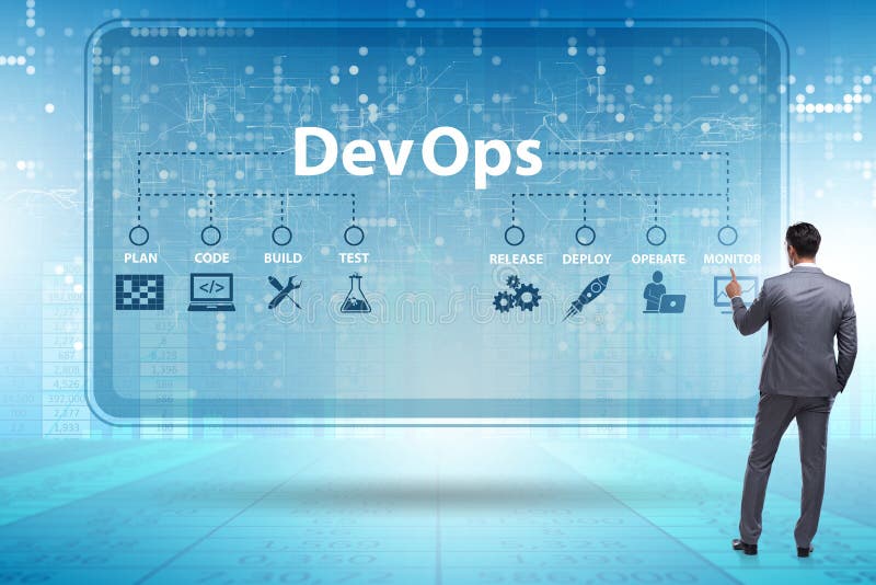 DevOps Software Development it Concept Stock Image - Image of concept ...