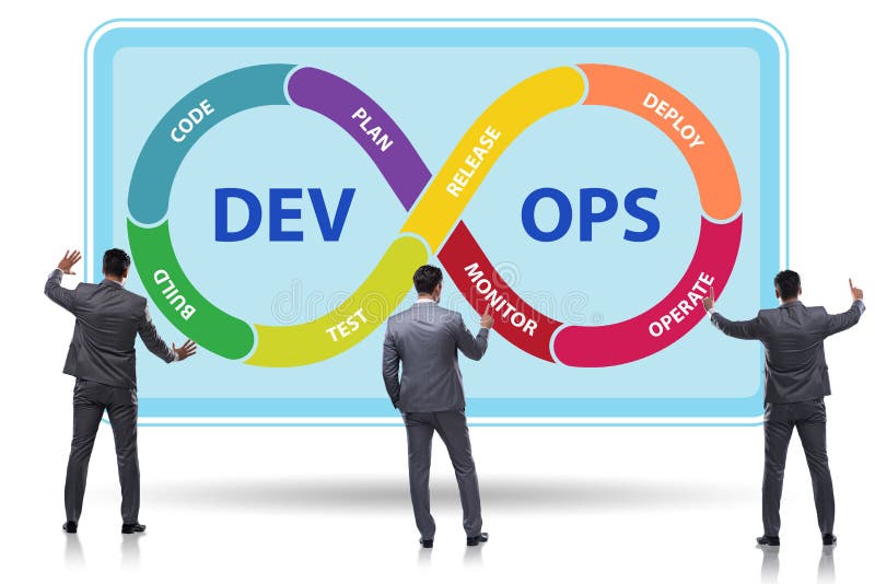 DevOps Software Development it Concept Stock Image - Image of ...