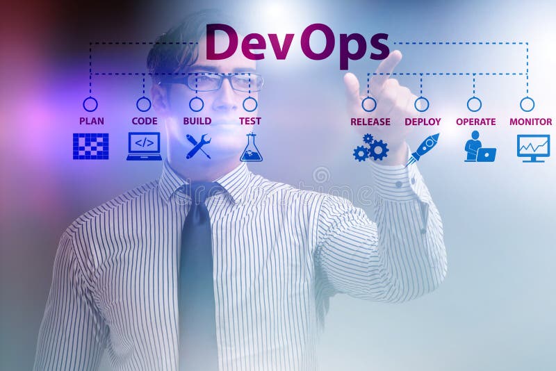 DevOps Software Development it Concept Stock Photo - Image of concept ...