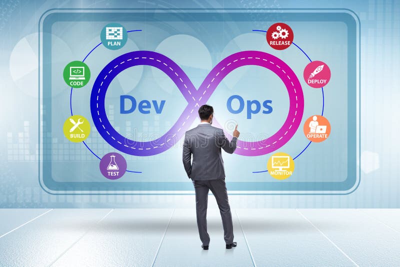 DevOps Software Development it Concept Stock Image - Image of concept ...