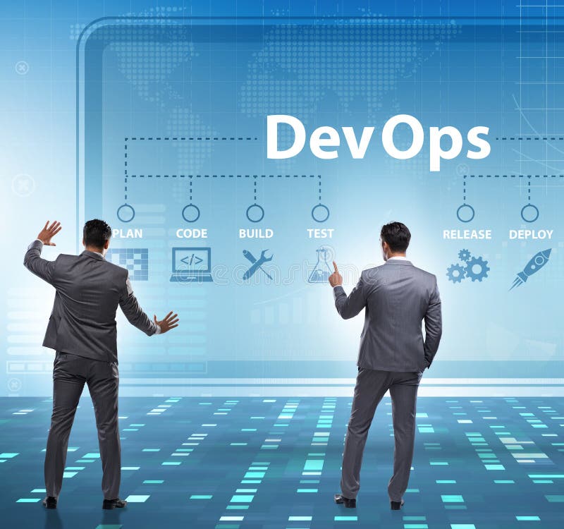 DevOps Software Development it Concept Stock Photo - Image of ... DevOps Software Development it Concept Stock Photo - Image of ...