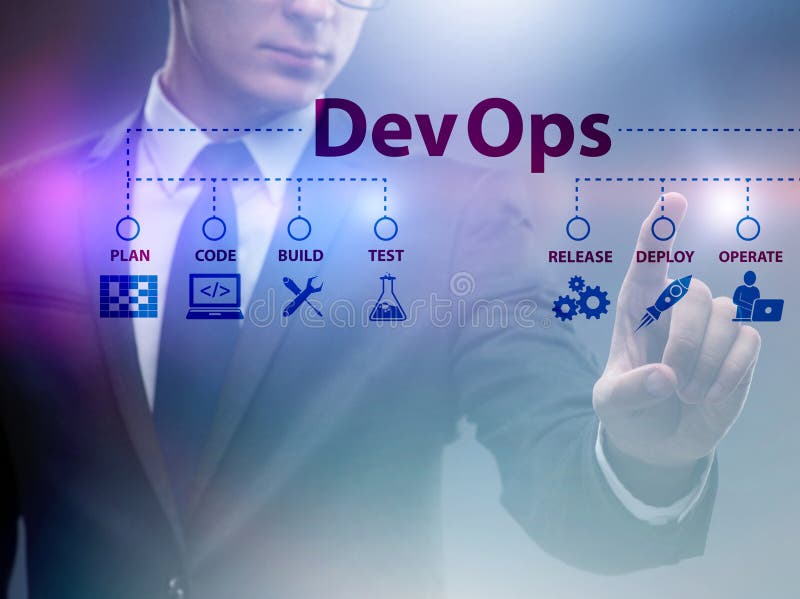 DevOps Software Development it Concept Stock Photo - Image of business ... DevOps Software Development it Concept Stock Photo - Image of business ...