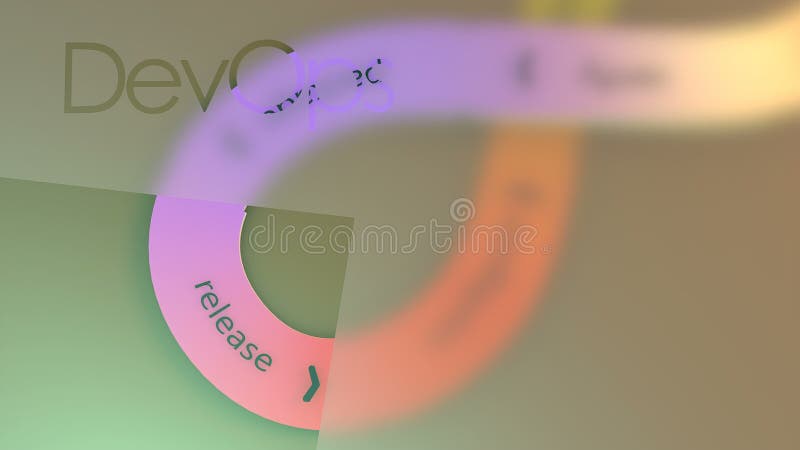 DevOps, Software Development Infinite Flow. Stock Footage - Video of ...
