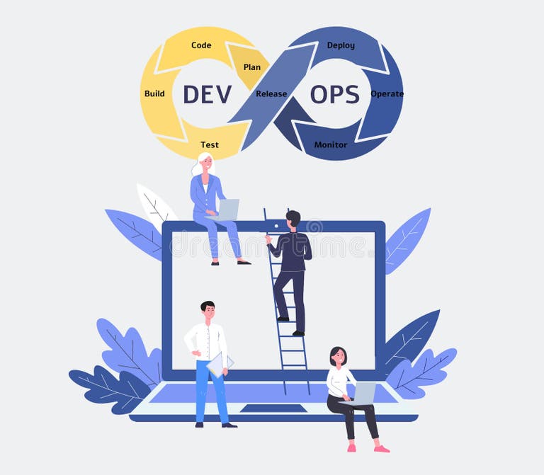 DevOps Software and Development Operations Team with Woman and Man ...