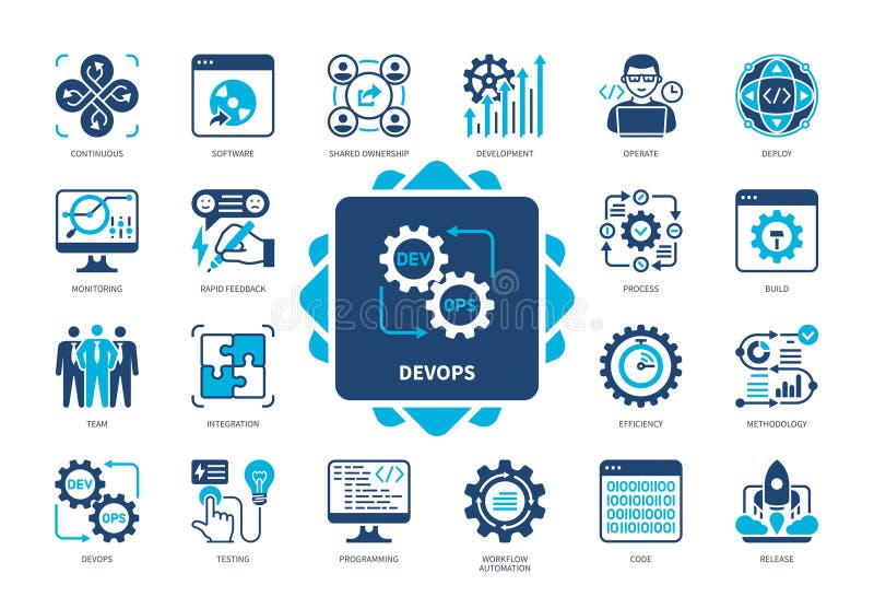 Devops solid icon set stock vector. Illustration of business - 292014836