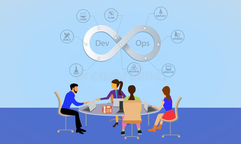 Devops Teams Stock Illustrations – 43 Devops Teams Stock Illustrations ...