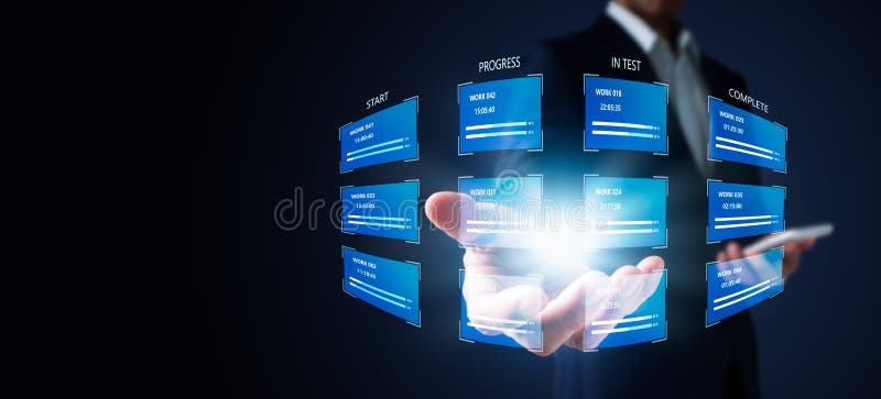 Devops Team, Lean Project Management Solution for Rapid Changes ...