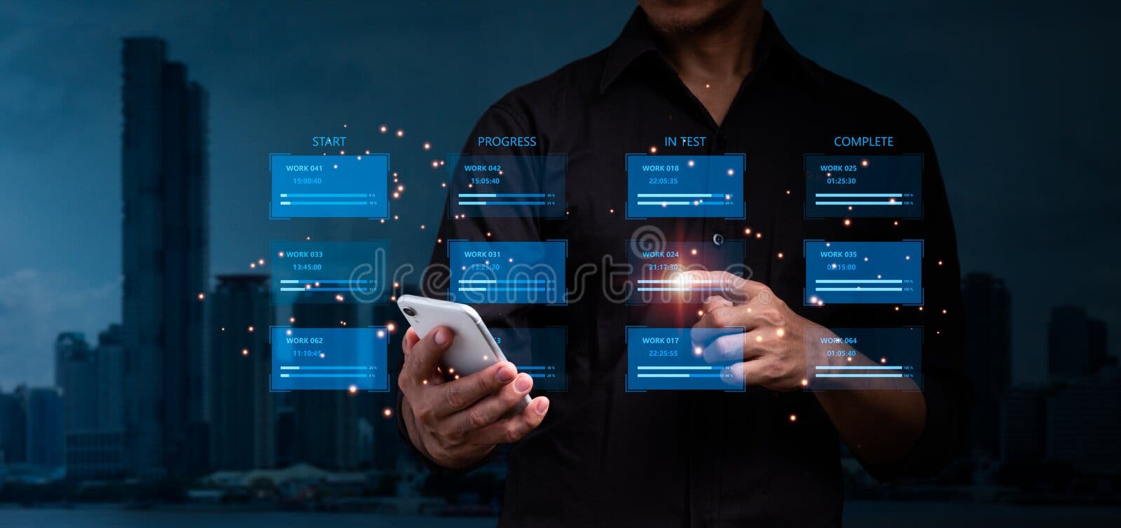 Devops Team, Lean Project Management Solution for Rapid Changes ... Devops Team, Lean Project Management Solution for Rapid Changes ...