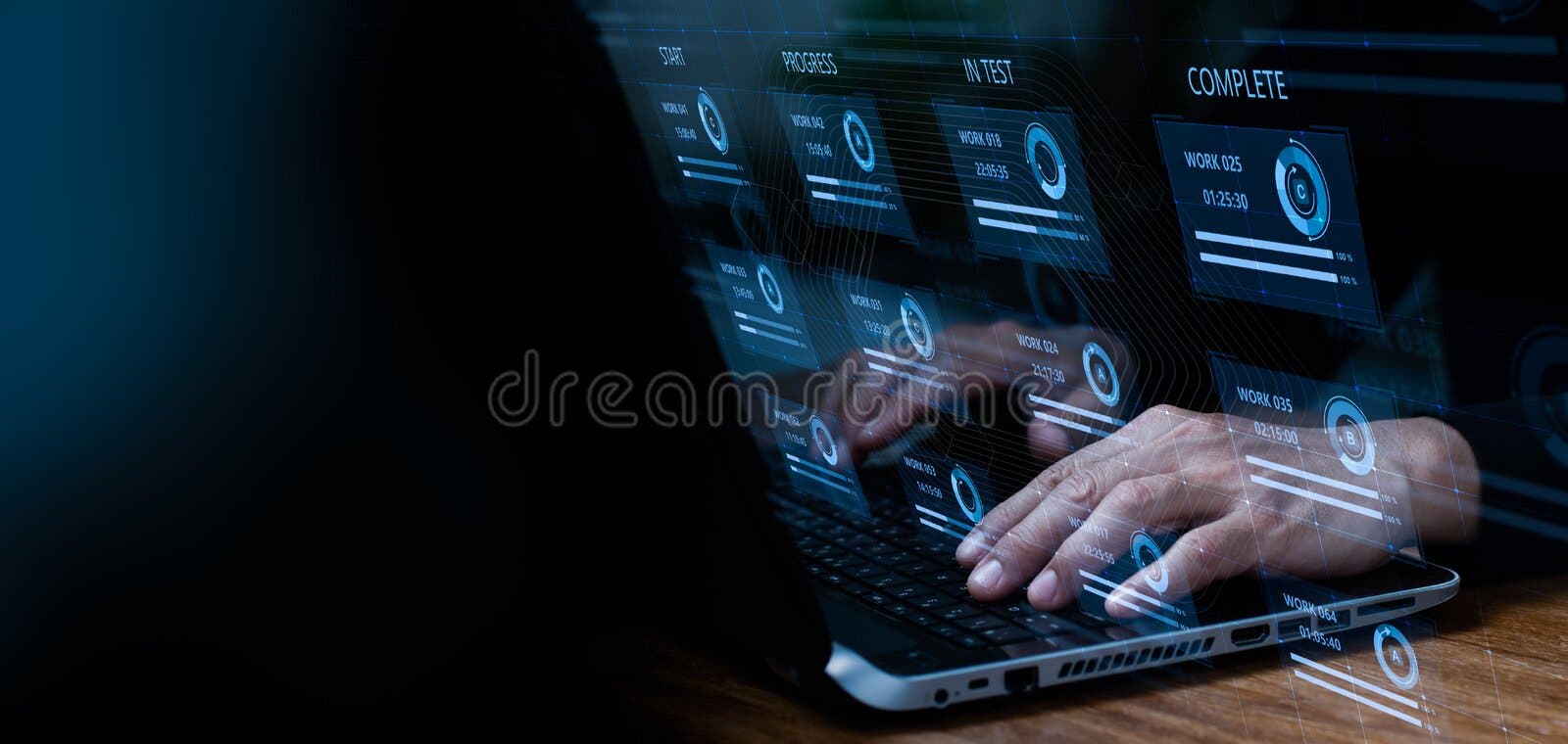 Devops Team, Lean Project Management Solution for Rapid Changes ...