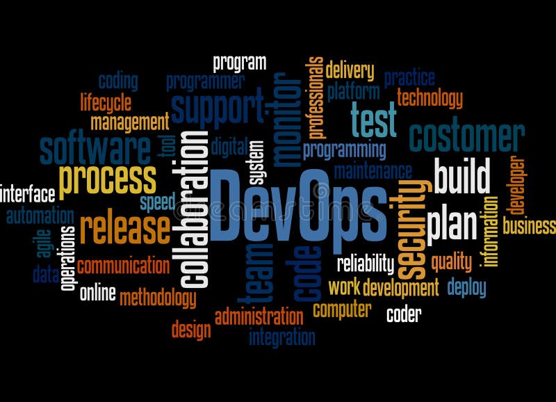 DevOps Word Cloud Concept 3 Stock Illustration - Illustration of ...