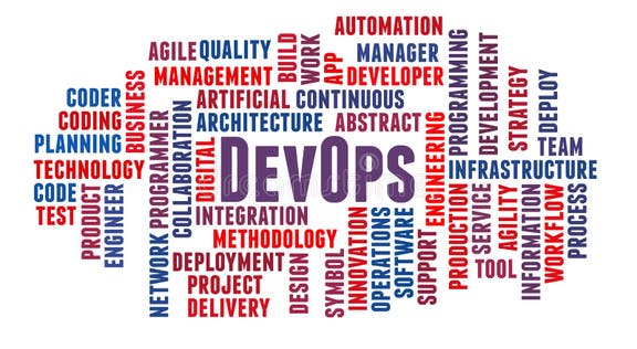 DevOps word cloud concept stock illustration. Illustration of devops ...