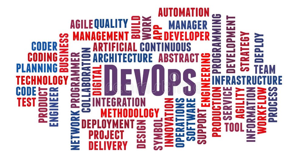 DevOps word cloud concept stock illustration. Illustration of devops ...