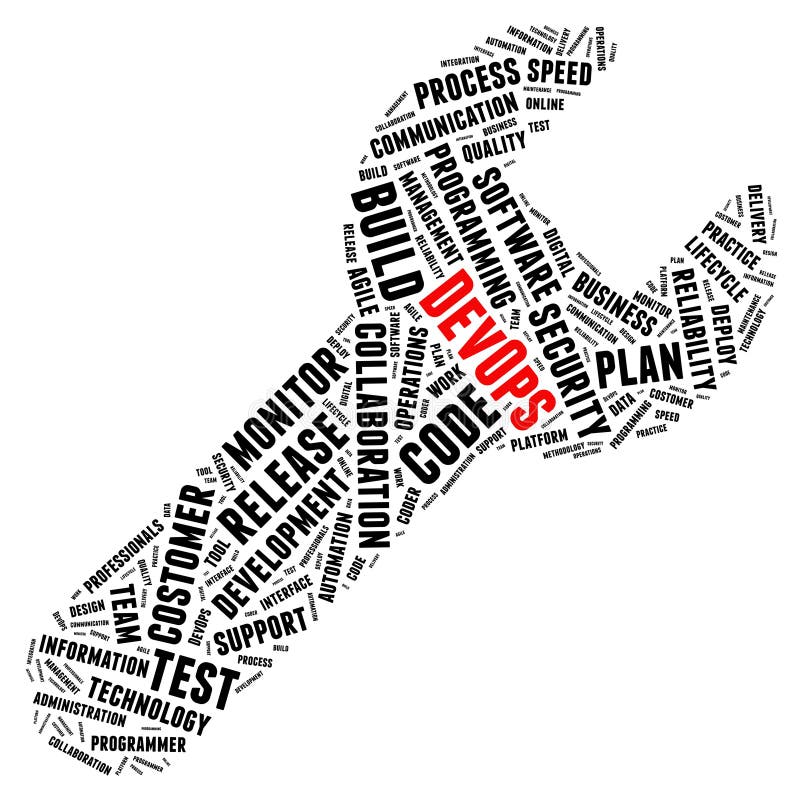 DevOps Word Cloud Concept 3 Stock Illustration - Illustration of ...