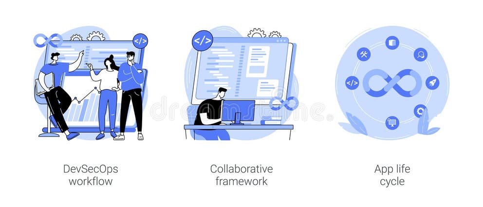 Devsecops Framework Stock Illustrations – 101 Devsecops Framework Stock ...