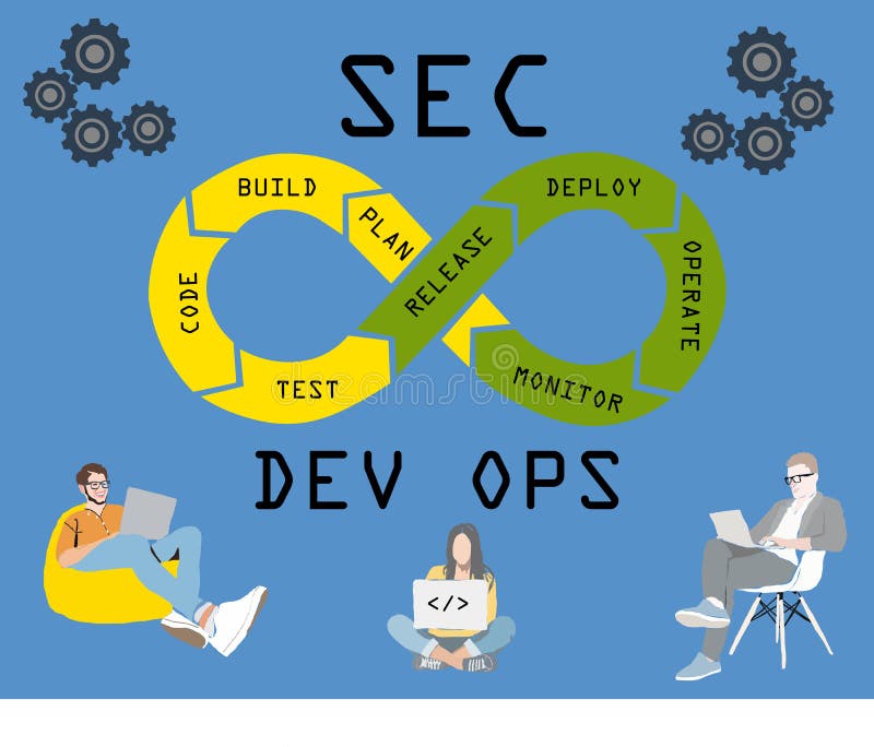 Devsecops Stock Illustrations – 161 Devsecops Stock Illustrations ... Devsecops Stock Illustrations – 161 Devsecops Stock Illustrations ...