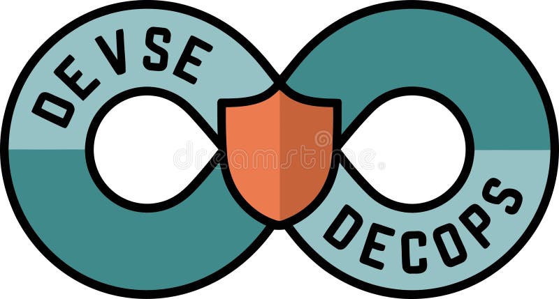 Devsecops Stock Photos - Free & Royalty-Free Stock Photos from Dreamstime
