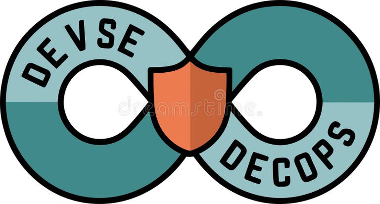 DevSecOps Symbol Shield Infinity DevOps Secure Development Operations Secure Icon Stock Vector ...
