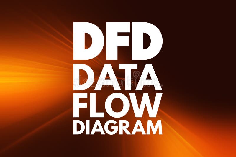 DFD - Data Flow Diagram Acronym, Technology Concept Background Stock ...