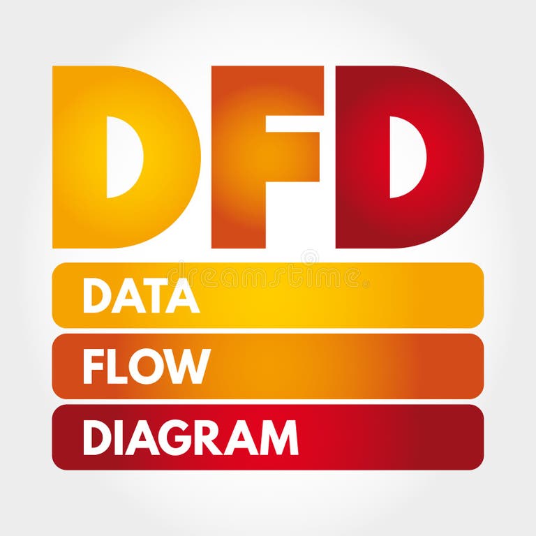 Output Flow Diagram Stock Illustrations – 120 Output Flow Diagram Stock ...