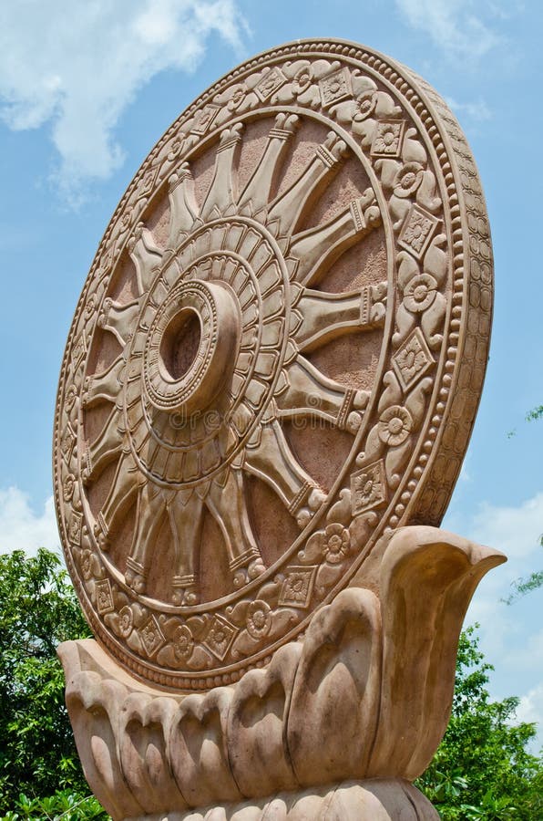 Dhammajak Molding Art at the Temple Stock Image - Image of blue, meditation: 24359063